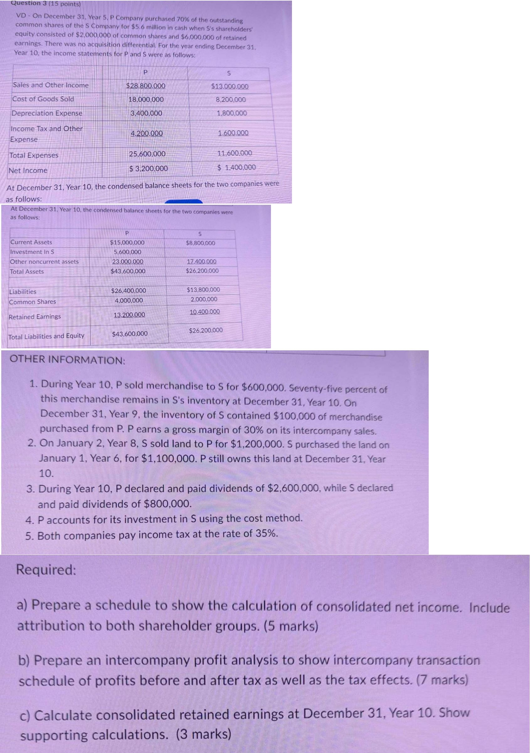 Solved Question 3 (15 ﻿points)VD - ﻿On December 31, ﻿Year 5, | Chegg.com