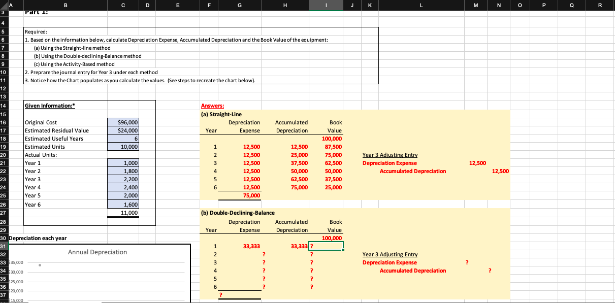 Solved Check your worksheet setup and formulas by changing | Chegg.com