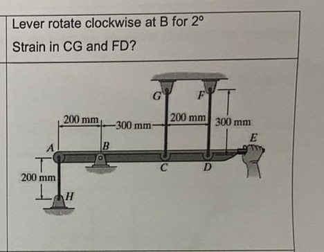 use Triangle Rule or Cosine Rule after drawing Free | Chegg.com