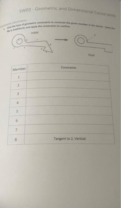 Solved Give the type of geometric constraints to constrain | Chegg.com