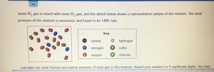 Solved Some N, gas is mixed with some o, gas, and the sketch | Chegg.com