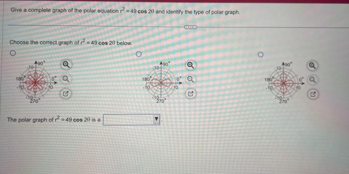 Solved Give a complete graph of the polar equation | Chegg.com