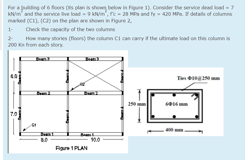 Solved For a building of 6 ﻿floors (its plan is shown below | Chegg.com
