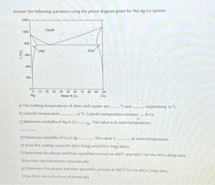 Solved Answer the following questions using the phase | Chegg.com