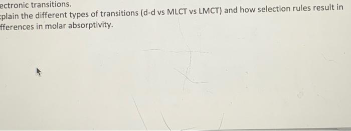Solved ectronic transitions. Eplain the different types of | Chegg.com