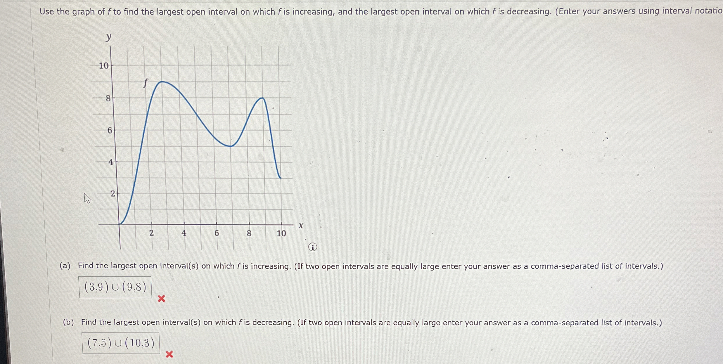 Solved Use the graph of f ﻿to find the largest open interval | Chegg.com