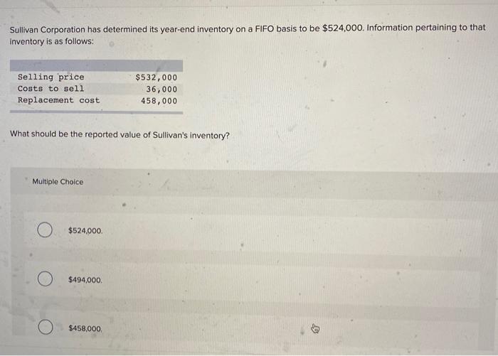 Solved Sullivan Corporation has determined its year-end | Chegg.com
