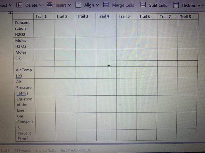 Data Table 2. \begin{tabular}{|c|c|c|c|c|c|c|c|c|} | Chegg.com