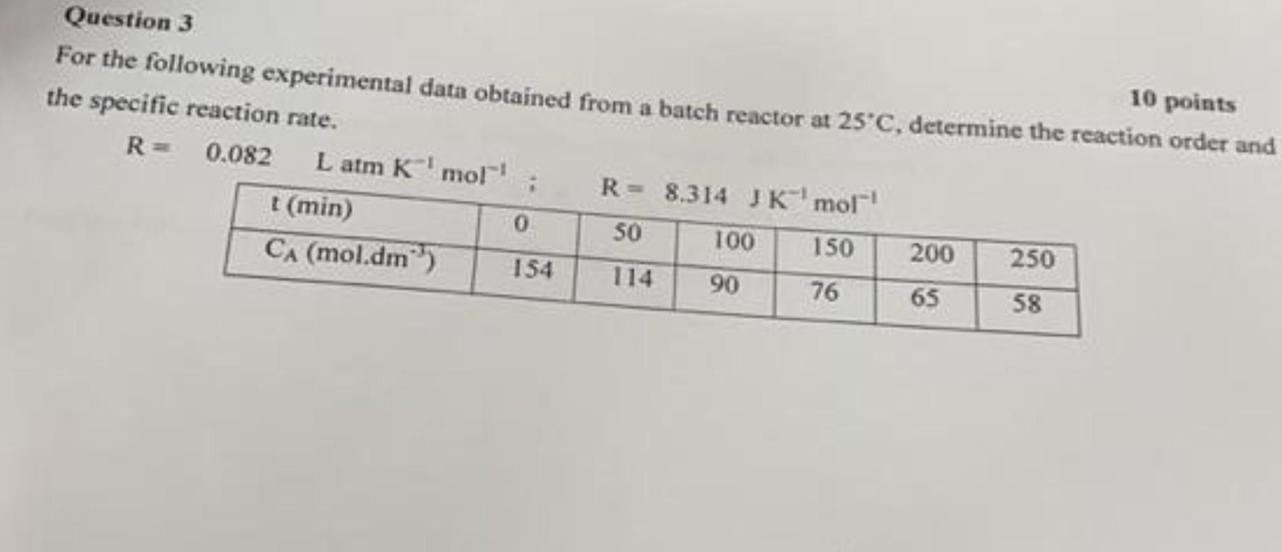 Solved For the following experimental data obtained from a | Chegg.com