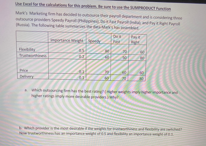 Solved Use Excel For The Calculations For This Problem Be
