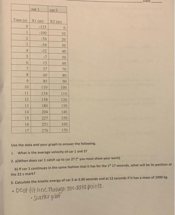 [Solved]: create a graph also with labeled sides Use t