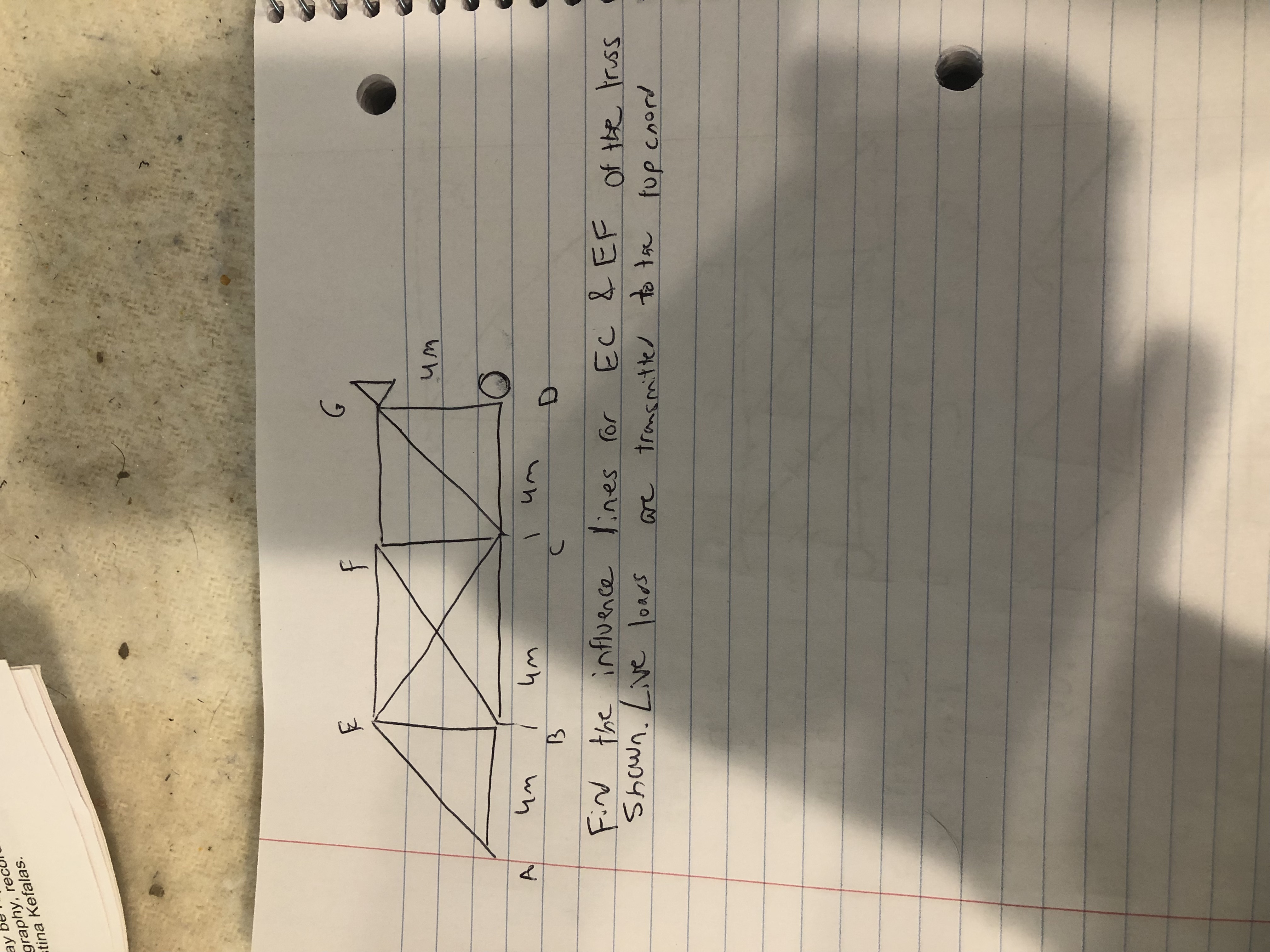 Solved Fin the influence lines for EC & EF of the top chord | Chegg.com