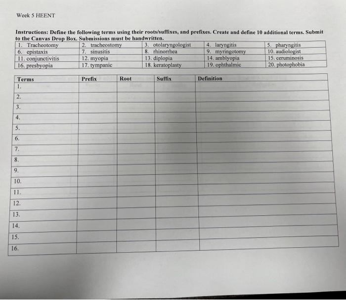 Solved -define the following terms using their | Chegg.com