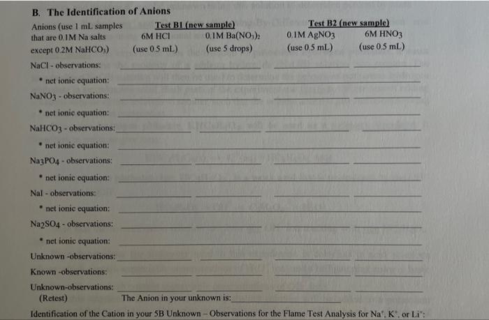 B. The Identification of Anions | Chegg.com