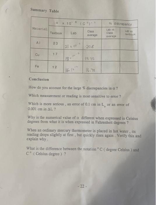 Solved Axle diameter d=2.34 mm=0.234 cm CALCULATIONS Using | Chegg.com