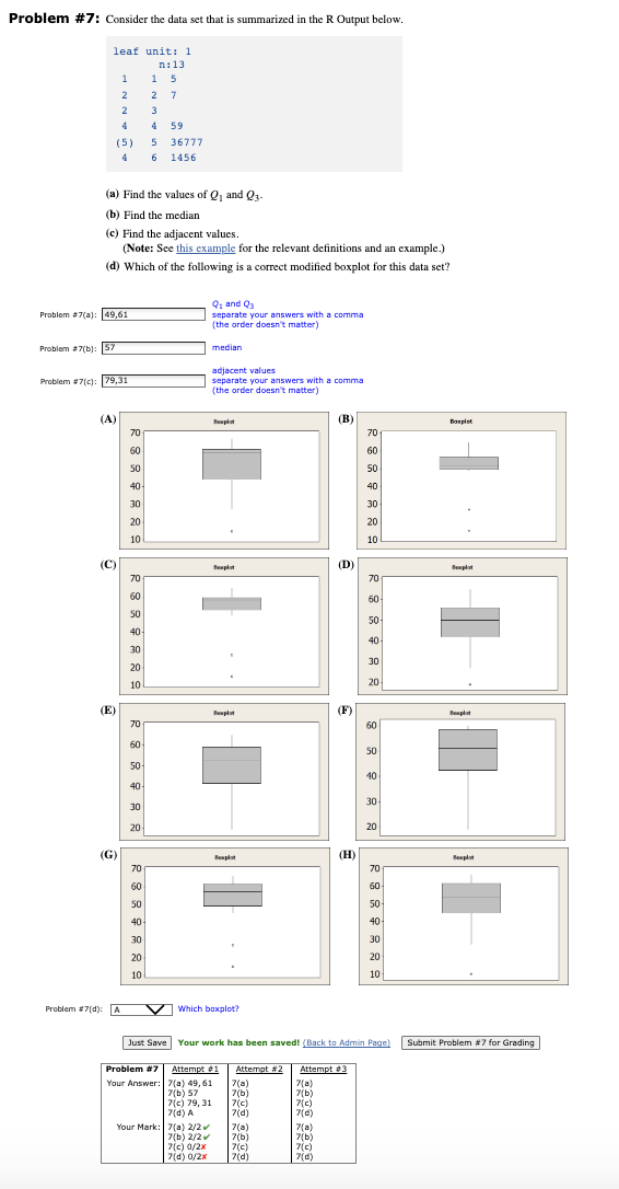 Solved Problem #7: Consider the data set that is summarized | Chegg.com