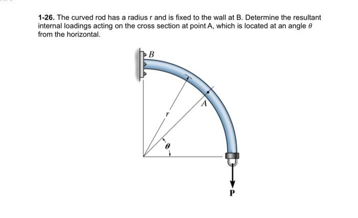 Solved 1-26. The curved rod has a radius r and is fixed to | Chegg.com