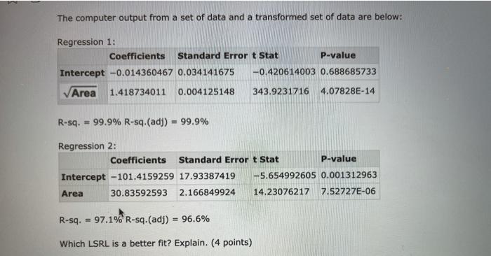 Solved The computer output from a set of data and a | Chegg.com