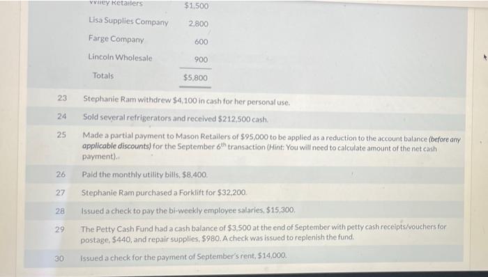 Solved On August 1, 2016. Stephanie Ram, a sole proprietor, | Chegg.com