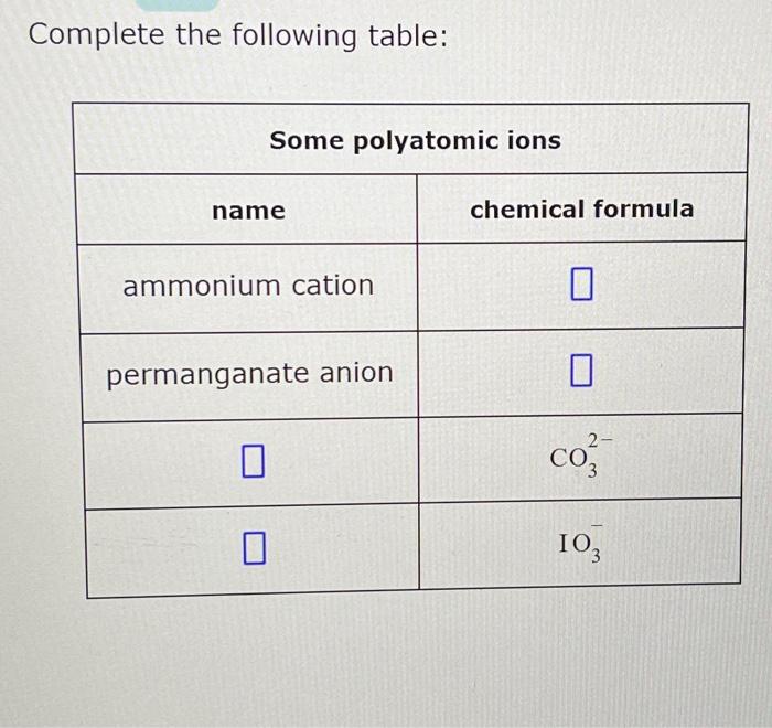 Solved Complete the following table: | Chegg.com