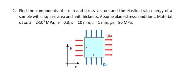 2. Find the components of strain and stress vectors | Chegg.com
