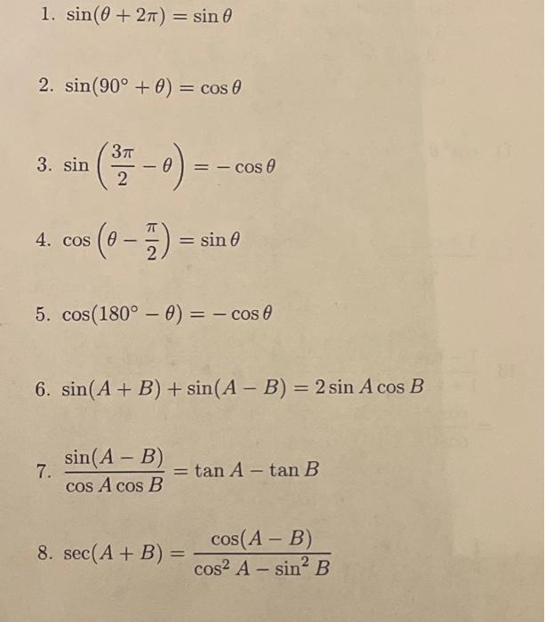 1. sin(θ+2π)=sinθ 2. sin(90∘+θ)=cosθ 3. | Chegg.com