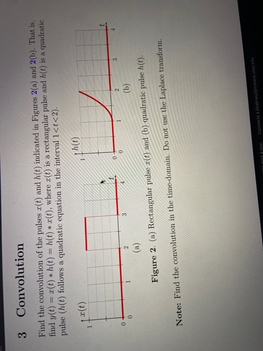Solved 3 Convolution Find the convolution of the pulses (t) | Chegg.com
