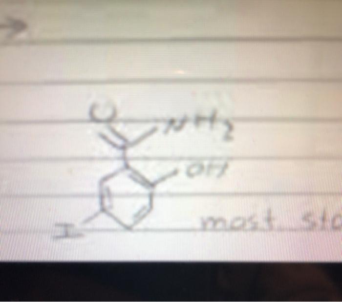 Solved How does this H NMR spectrum prove that the product | Chegg.com