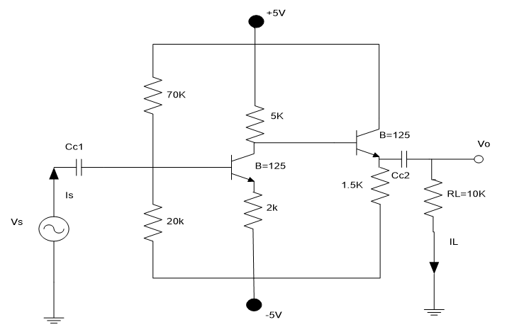 Solved Calculate the operating point of each transistor Q1 | Chegg.com