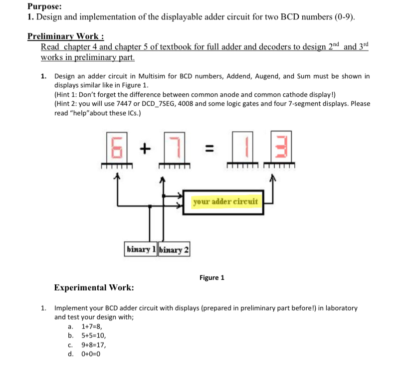 Solved Purpose:Design and implementation of the displayable | Chegg.com