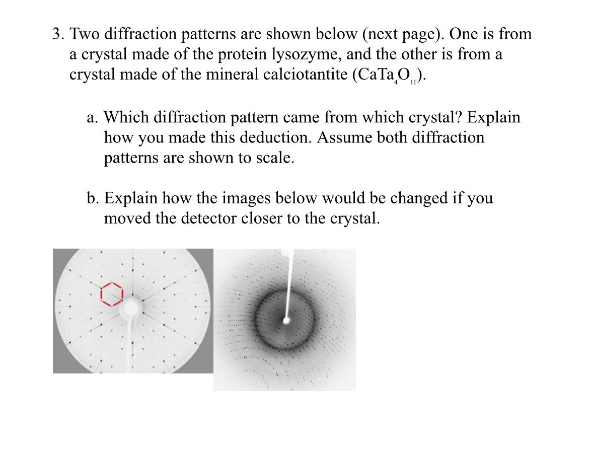 Solved Two diffraction patterns are shown below (next page). | Chegg.com