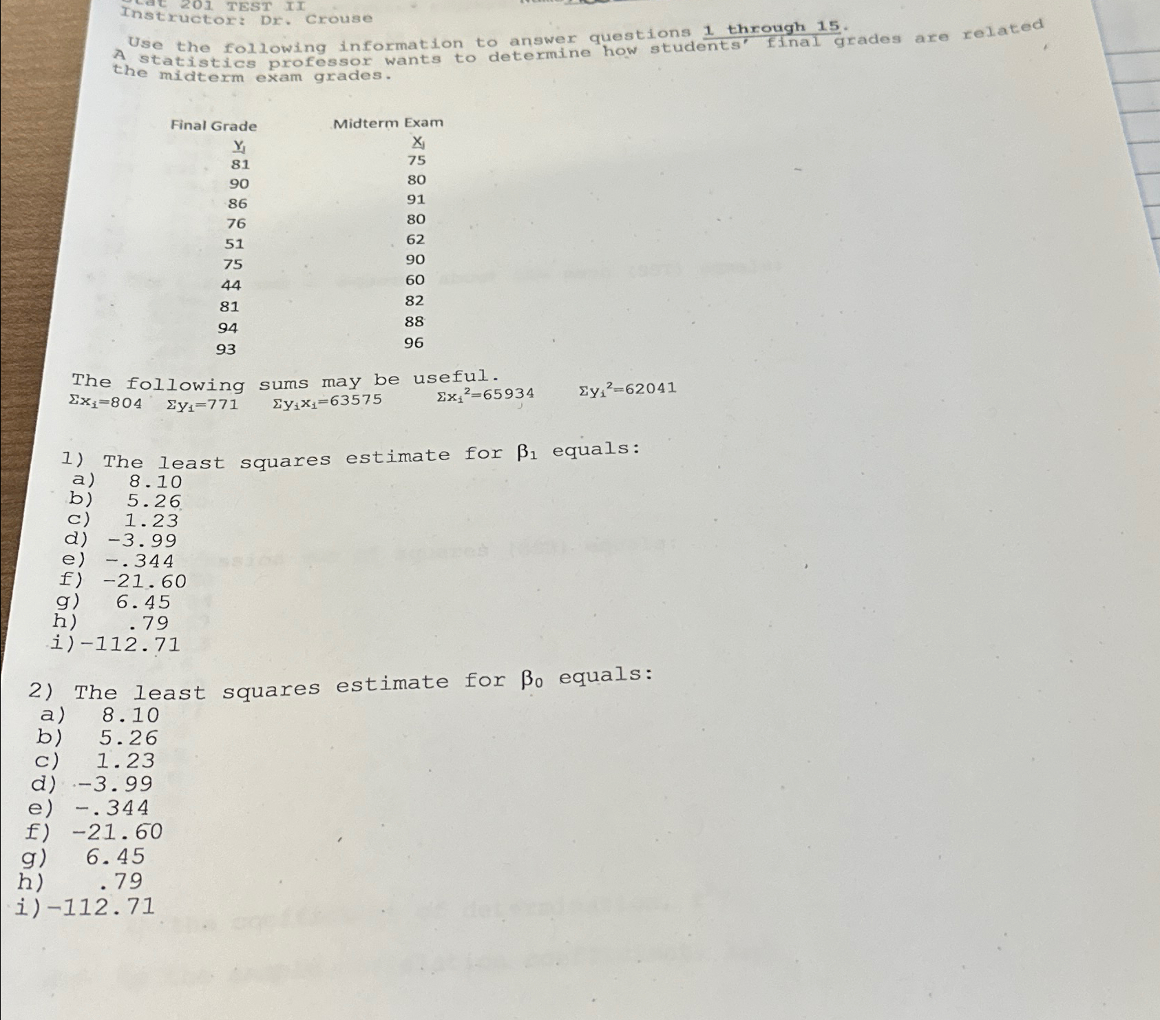 Solved Instructor: Dr. ﻿CrouseUse the following information | Chegg.com