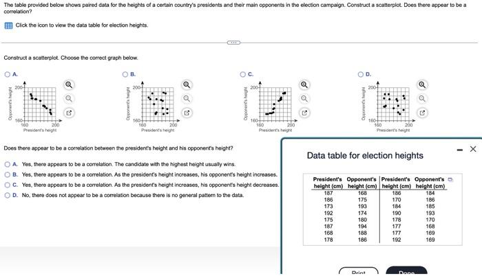 Solved corralation? Click the icon to vien the data table | Chegg.com