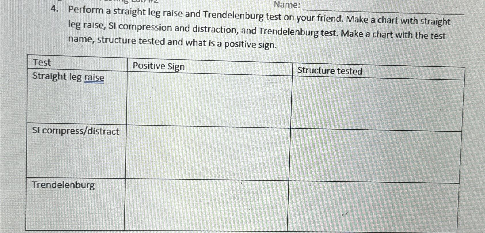 Solved Perform a straight leg raise and Trendelenburg test | Chegg.com