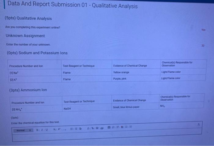 Solved Data And Report Submission 01 - Qualitative Analysis | Chegg.com