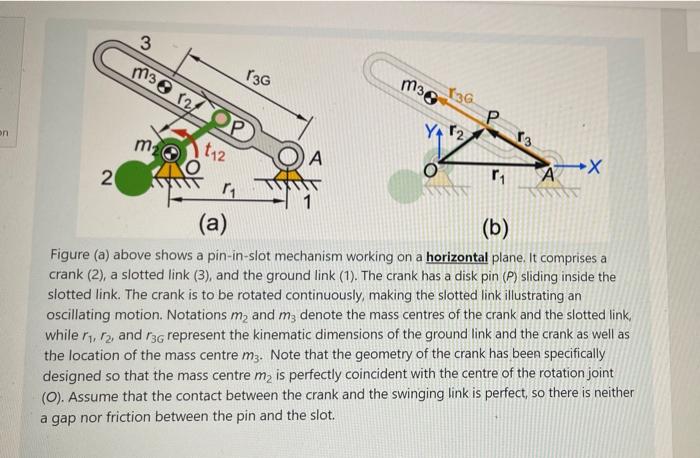 Solved 3 me 2P 13G m3 136 on YA 2 1112 A 2. ri А 11 (b) (a) | Chegg.com