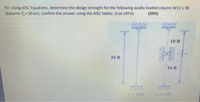 Solved P2: Using AISC Equations, determine the design | Chegg.com