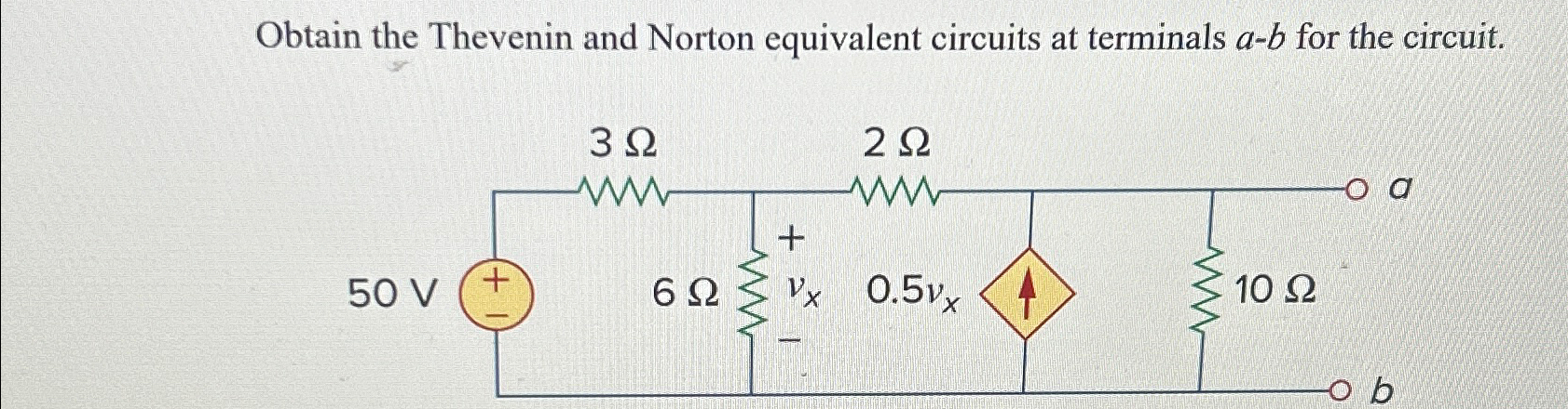 Solved Obtain the Thevenin and Norton equivalent circuits at | Chegg.com