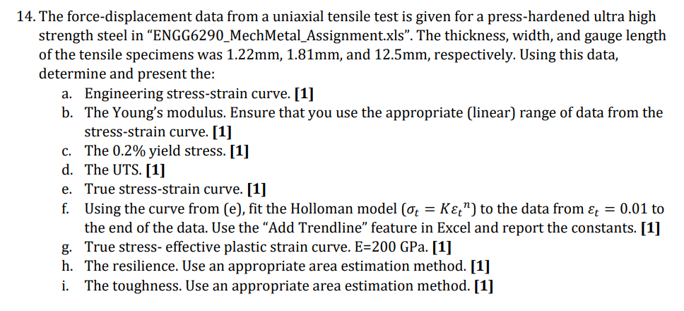 Solved The force-displacement data from a uniaxial tensile | Chegg.com