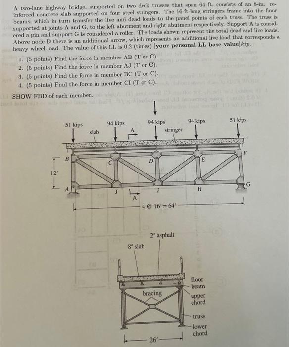 Solved A two-lane highway bridge, supported on two deck | Chegg.com