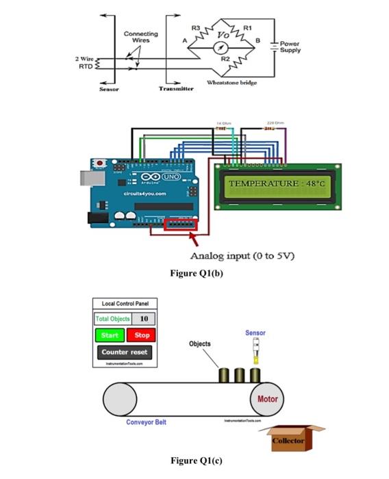 Solved (a) What is static calibration and why it is | Chegg.com