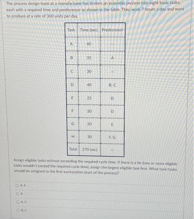 Solved using the same chart1. if you were assigning tasks | Chegg.com