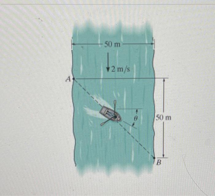 Solved A man can row a boat at 5 m/s in still water. He | Chegg.com