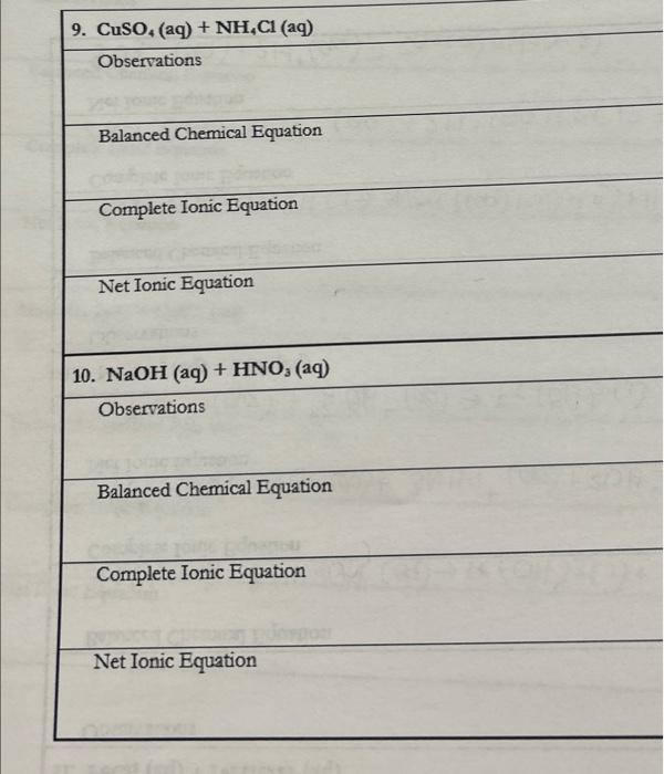 Solved 9. CuSO4 (aq) + NH4Cl (aq) Observations Balanced | Chegg.com