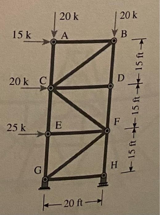 Solved method if joints to compute internal forces in all | Chegg.com Solved method if joints to compute internal forces in all | Chegg.com