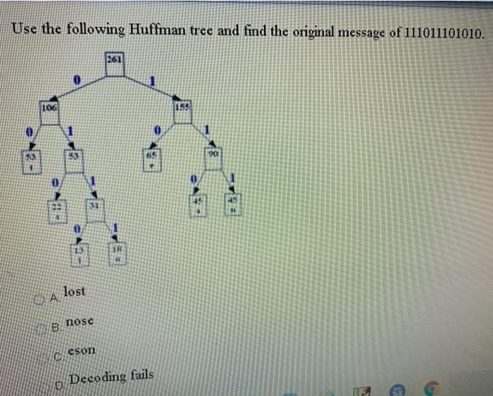 Solved Use the following Huffman tree and find the original | Chegg.com