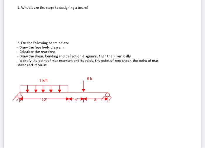 Solved 1. What is are the steps to designing a beam? 2. For | Chegg.com