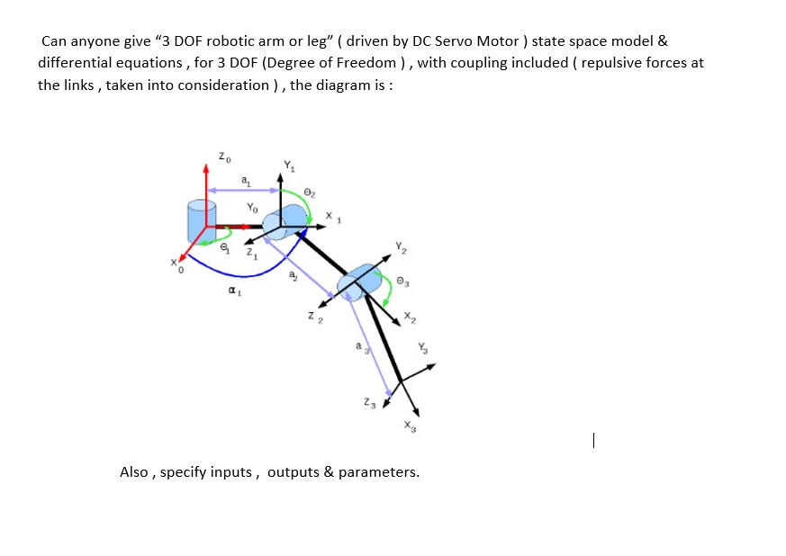 Solved Can anyone give "3 ﻿DOF robotic arm or leg" ( ﻿driven | Chegg.com