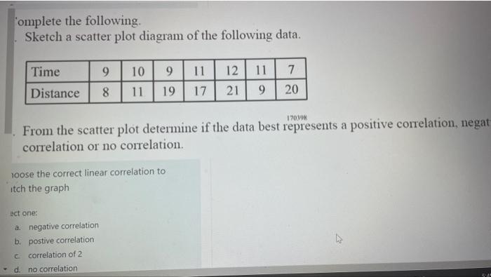 [Solved]: Here are some statistics for a person doing a ham