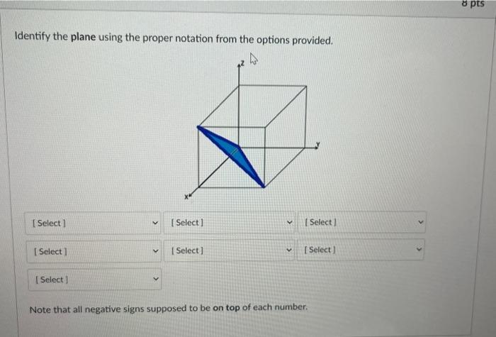 Solved Identify the plane using the proper notation from the | Chegg.com